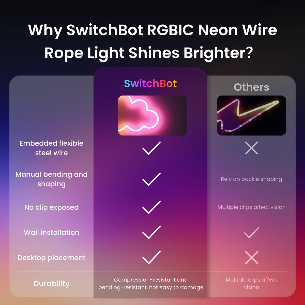 SwitchBot RGBIC Neon Wire Rope Light | Shape your light seamlessly with Matter | SwitchBot Canada