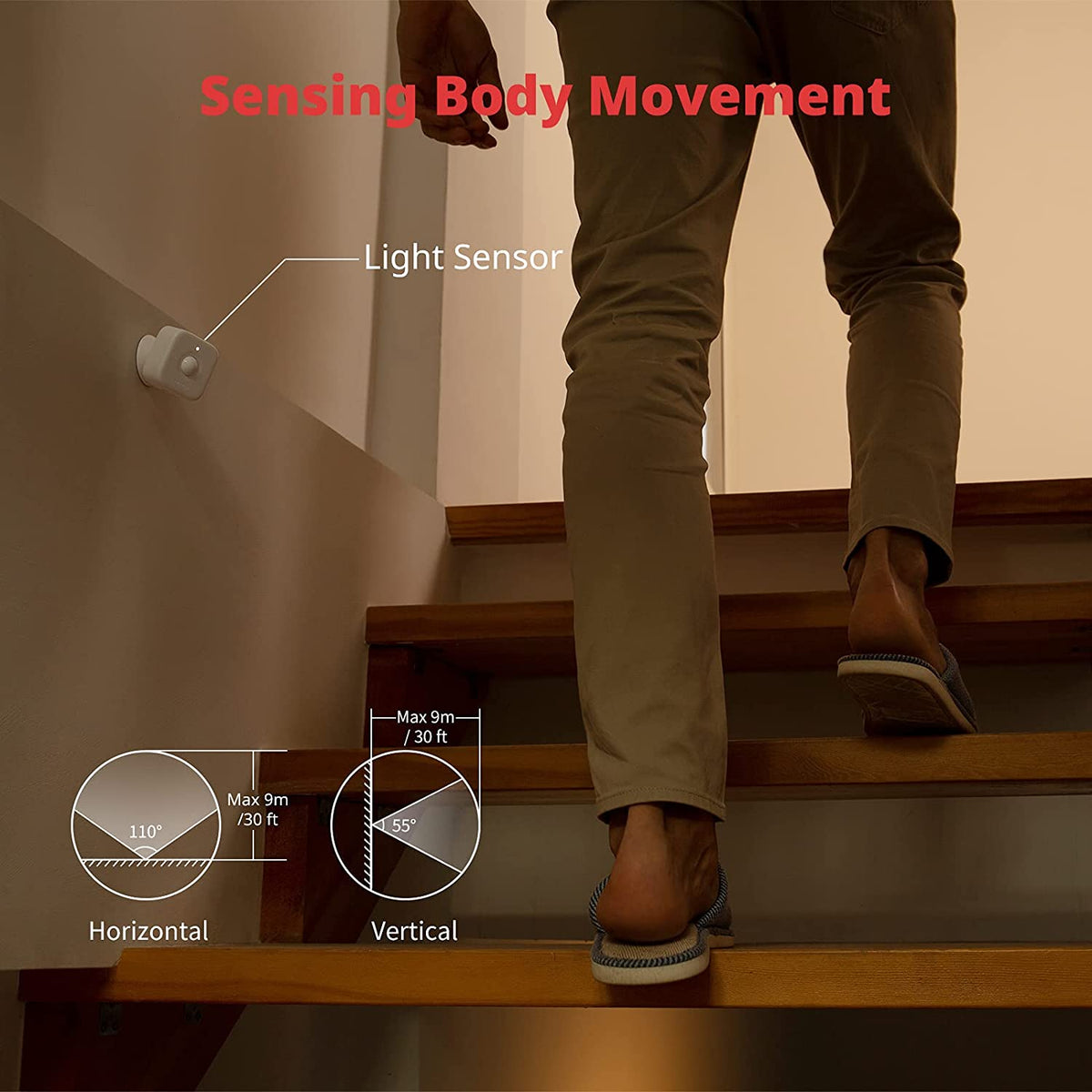 SwitchBot Motion Sensor | Smart Home Automation with 30ft Detection ...